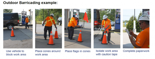 POST Barricading Requirements - POST Training